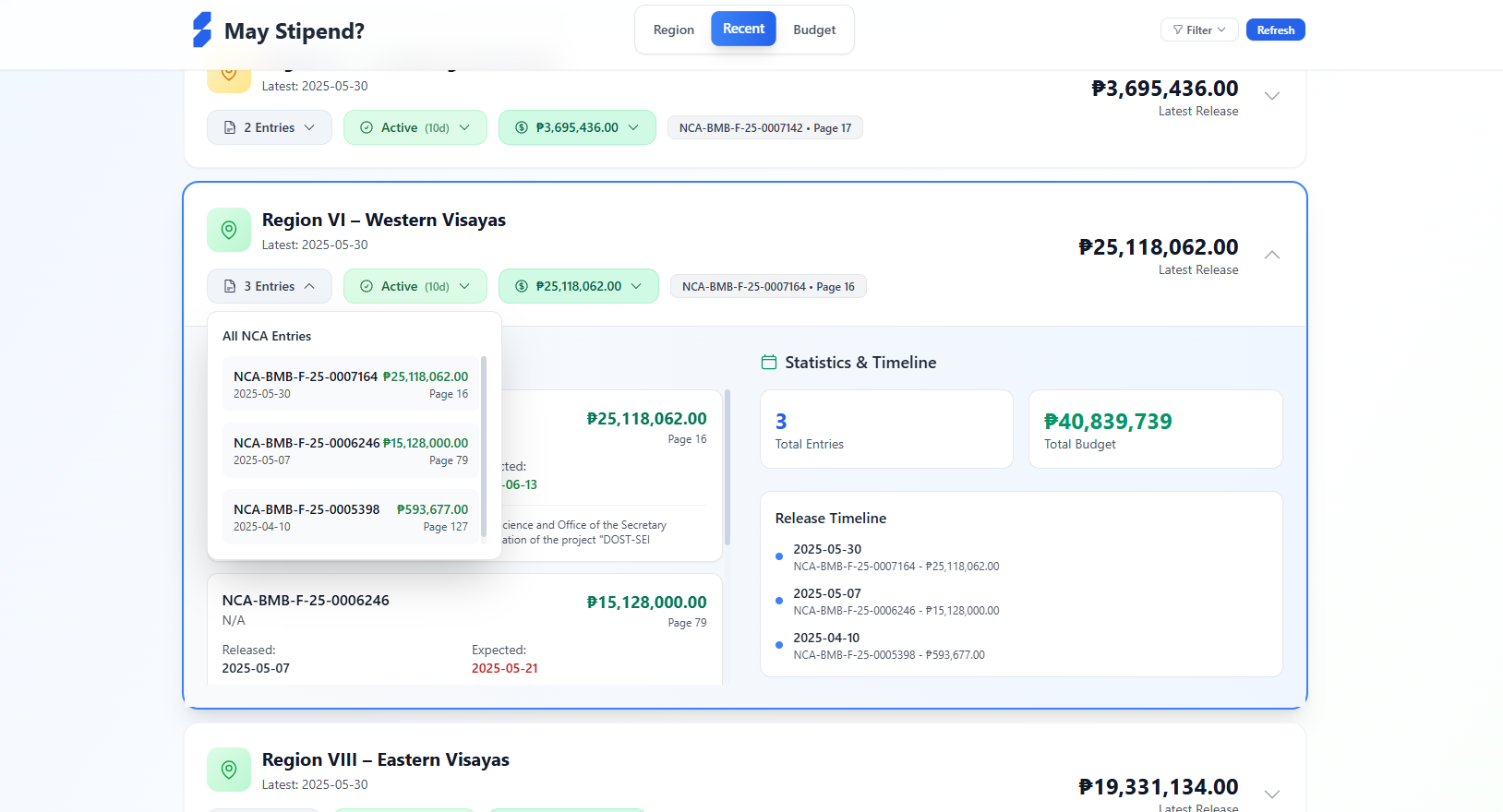 May Stipend? - DOST-SEI Budget Tracker